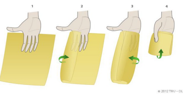 4.3 Personal Hygiene Care – Personal Care Skills for Health Care Assistants